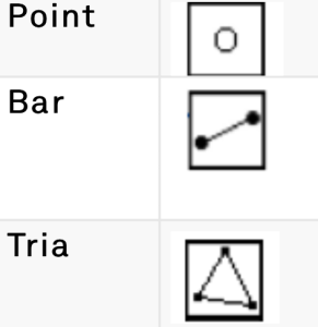 Meshing pada Finite Element Analysis (FEA) – PT TENSOR