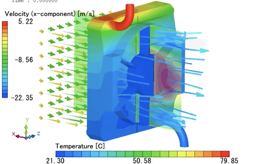 Memahami Radiator pada Kendaraan: Cara Kerja, Jenis, dan Perawatannya ...