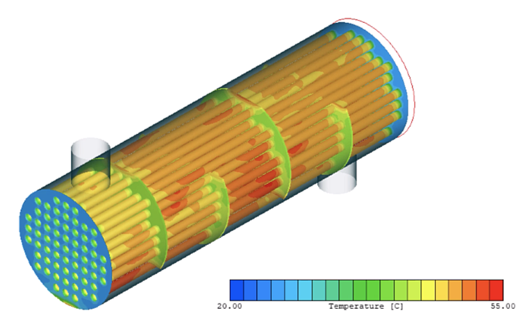 Root Cause Analysis (RCA) pada Aplikasi Engineering Menggunakan ...